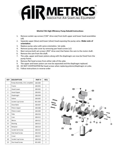 Downloads - Air Metrics